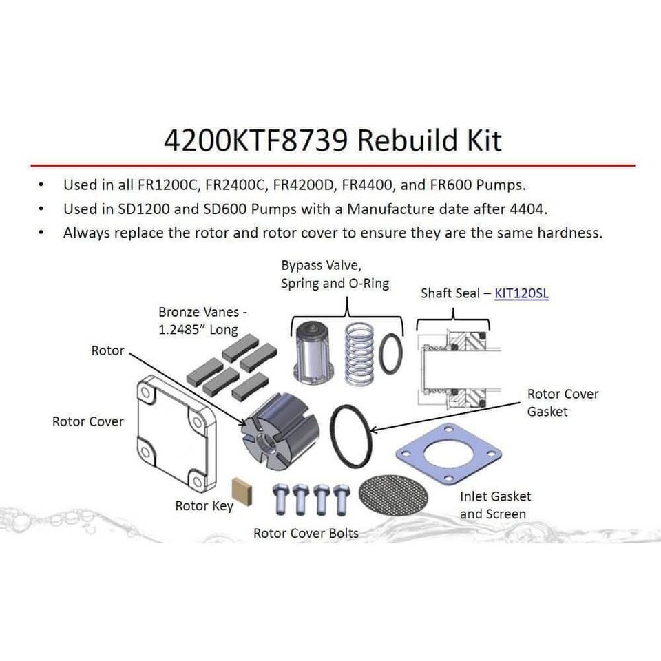 Rebuild Kit for 600C, 1200C, 2400C, 4200D, and 4400D with Rotor Cover ...