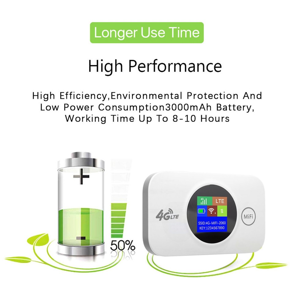 Portable 4G WiFi Router For Fast Connectivity Travel Camping BAK | eBay UK