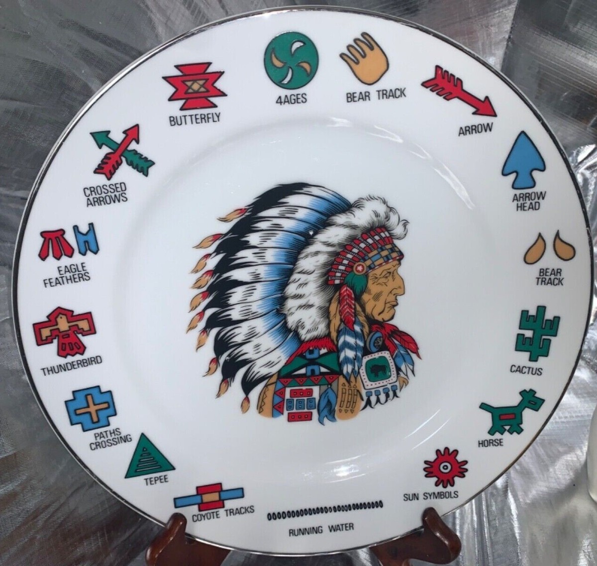 Native American Symbol For Water