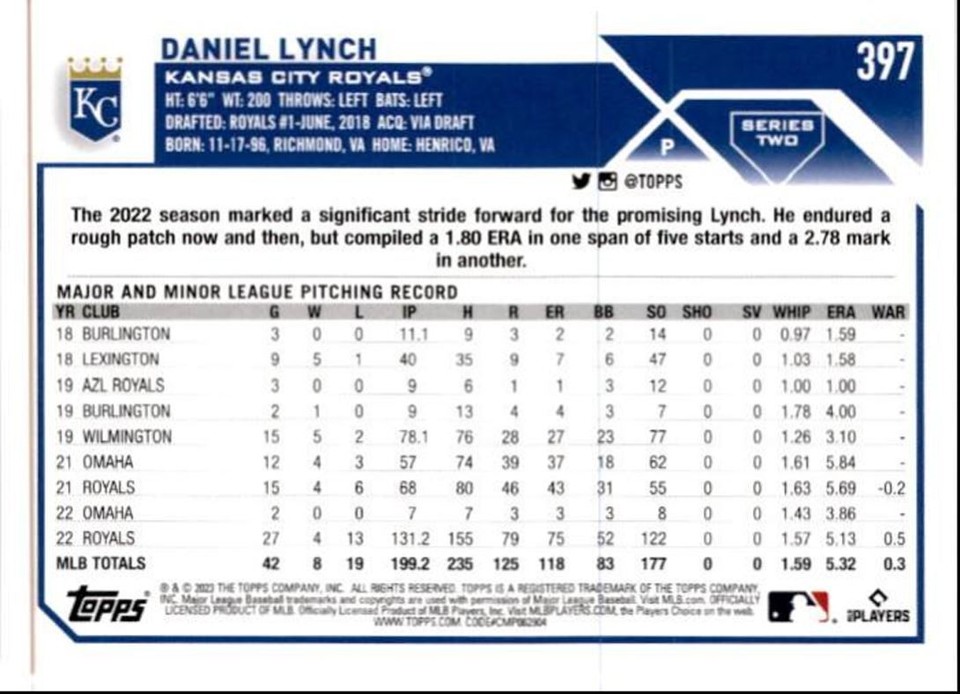 2023 Topps Baseball Cards Daniel Lynch Kansas City Royals #397 | eBay