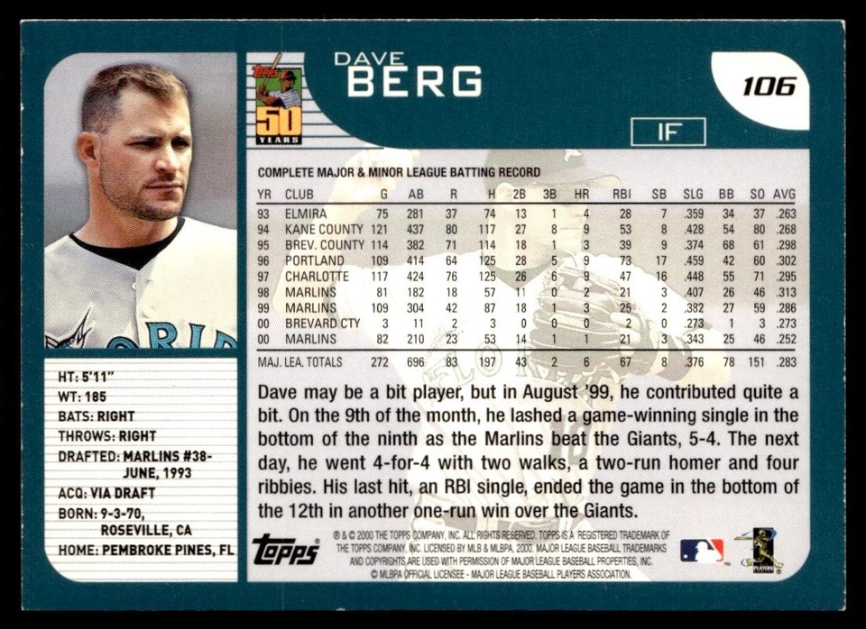 2001 Topps Dave Berg Florida Marlins #106 | eBay