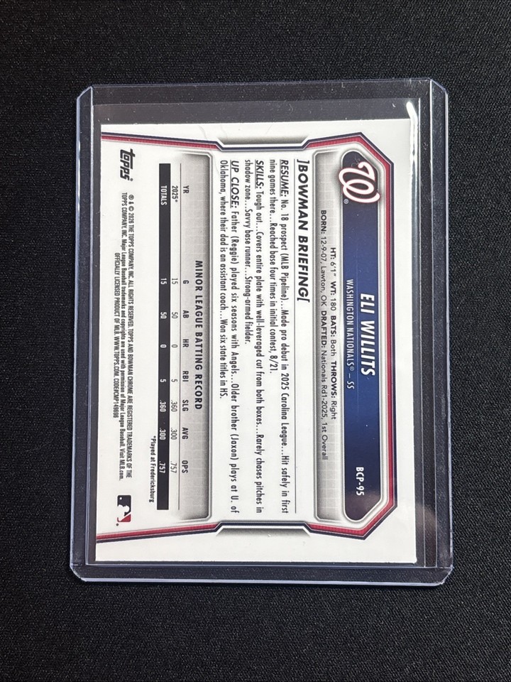 2026 Bowman Chrome - Eli Willits Prospect Blue Mojo /150 #BCP-95 ...