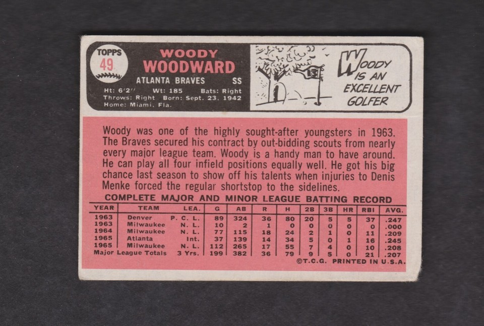 1966 Topps Baseball Card #6 Chuck Schilling Boston Red Sox VGEX Vintage ...