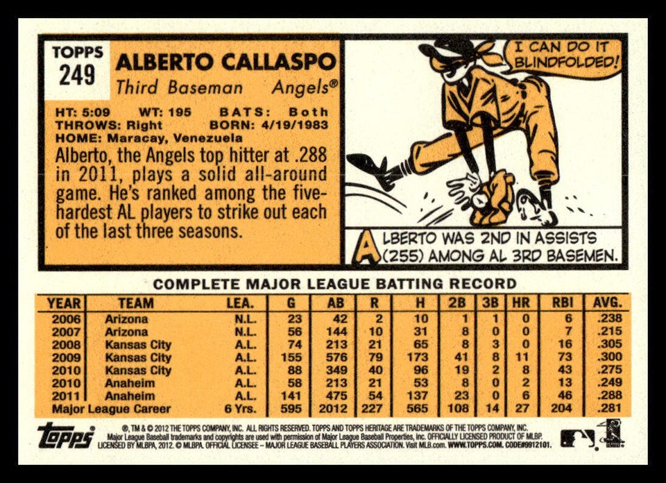 2012 Topps Heritage Alberto Callaspo Set Break 249 Los Angeles Angels ...