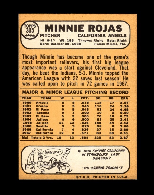 1968 Topps Set-Break #305 Minnie Rojas EX-EXMINT *GMCARDS* | eBay