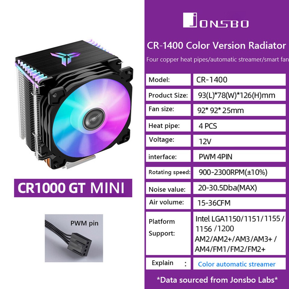 JONSBO 92mm Cooling Fan PWM 4 Pin CPU Cooling Radiator CPU Cooling for ...