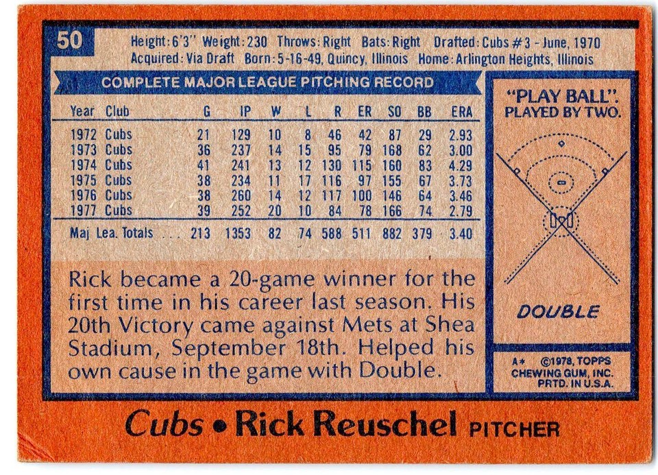 1978 Topps #50 Rick Reuschel Chicago Cubs Baseball Card VG-EX | eBay