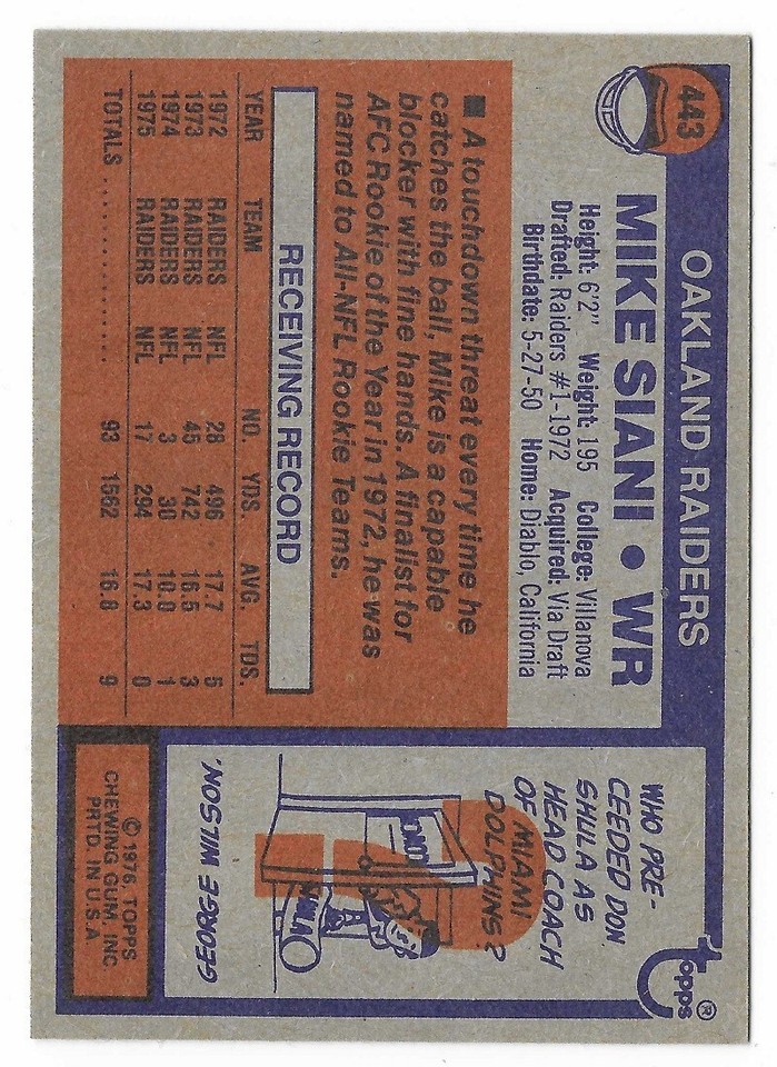 MIKE SIANI 1976 Topps Football # 443 Oakland Raiders NM - MT | eBay