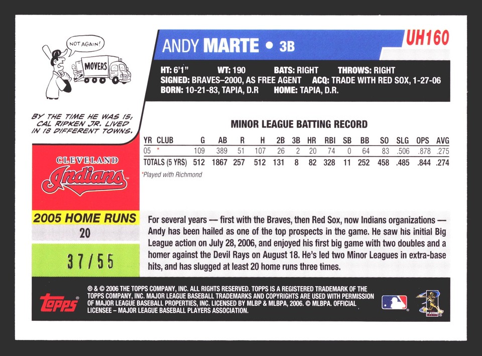 Andy Marte Cleveland Indians 2006 Topps Update Black #UH160 SN /55 | eBay