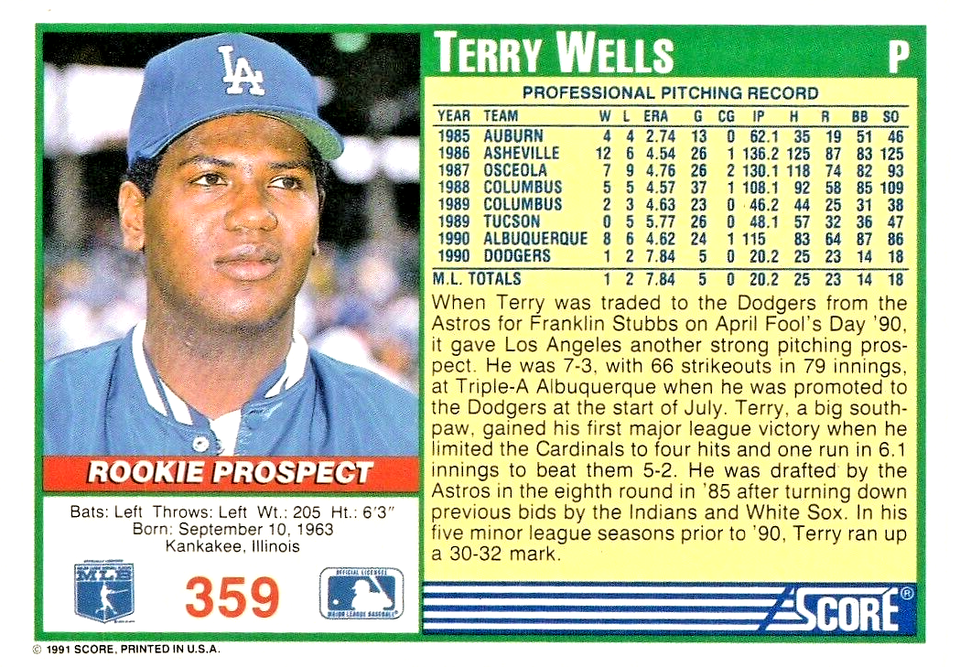 Terry Wells 1991 Score #359 LA Dodgers Rookie Prospect MLB Card Free ...