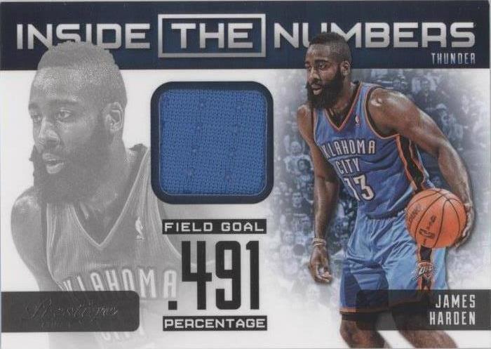 2012-13 Prestige - Inside the Numbers Materials James Harden #41 (MEM ...