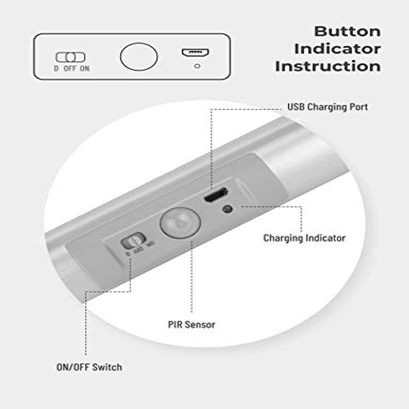 Automatic Closet Light Motion Sensor Lighting with Eye-Protection 1 ...