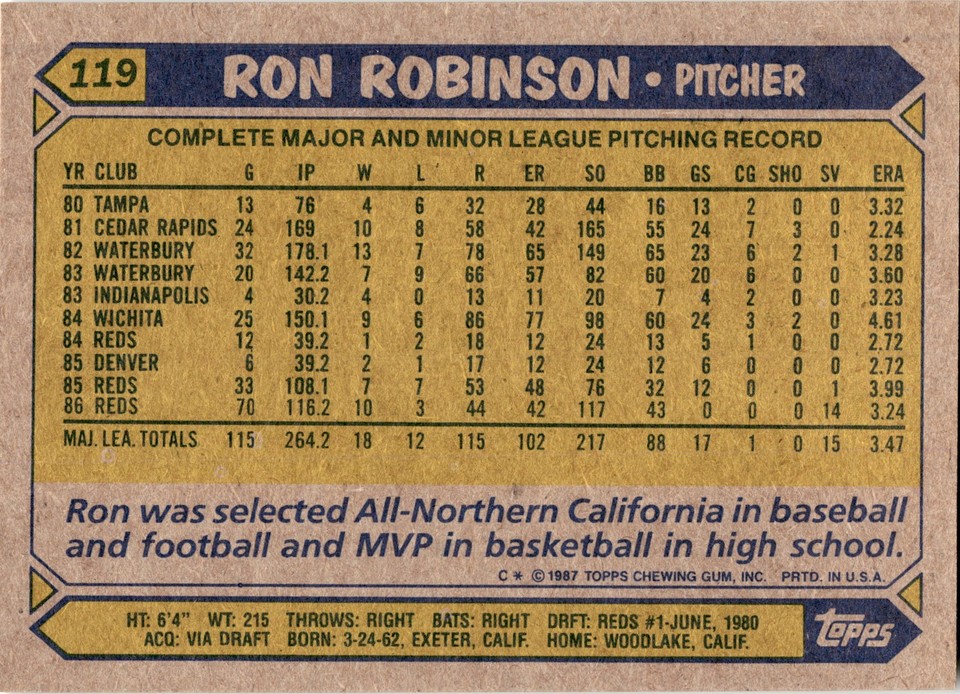 1987 Topps #119 Ron Robinson | eBay