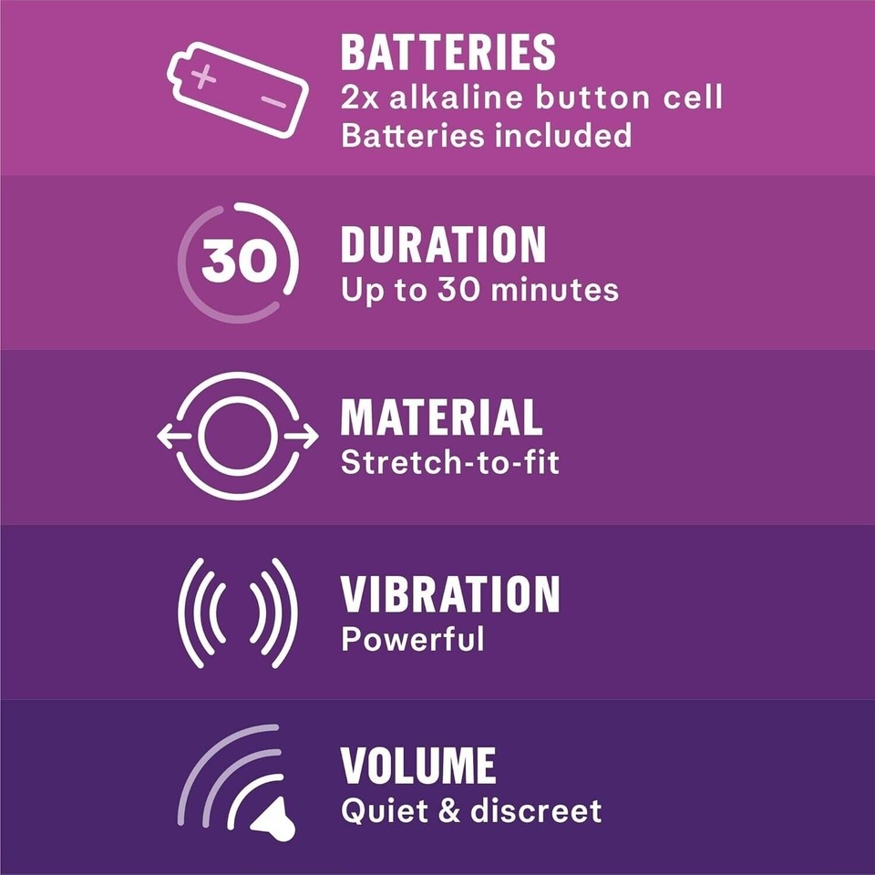 Durex Intense Little Devil Ring Powerful Vibrations Stimulation Harder ...