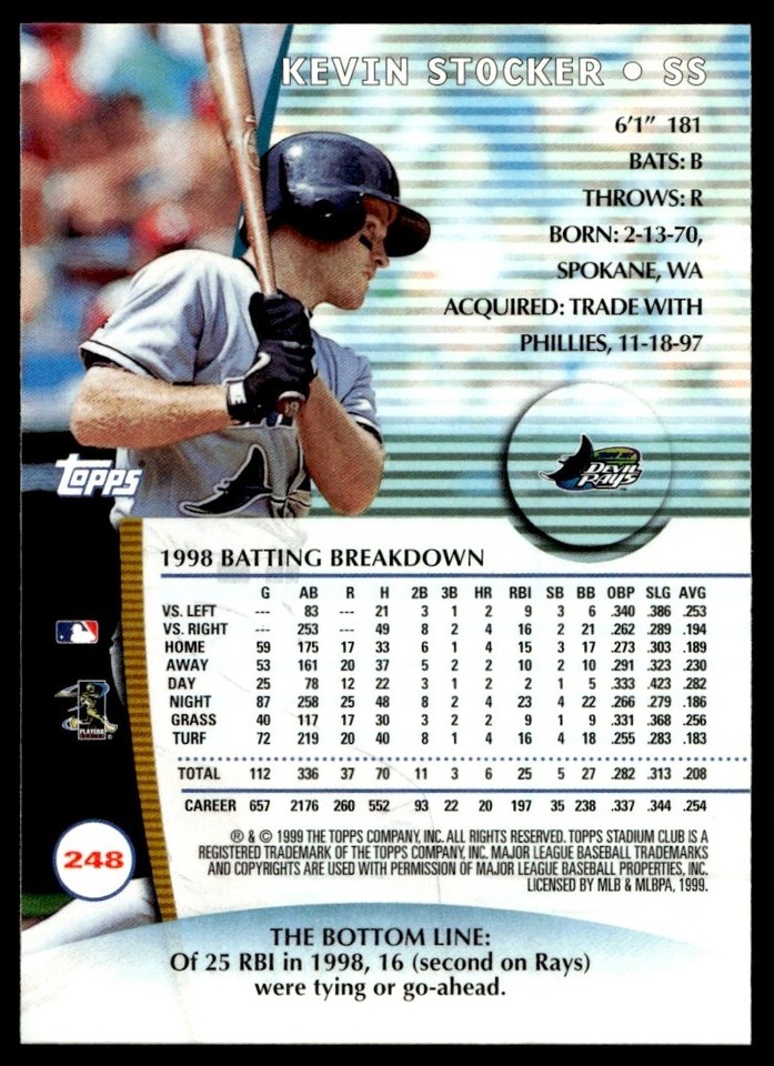 1999 Stadium Club Kevin Stocker Tampa Bay Devil Rays #248 | eBay