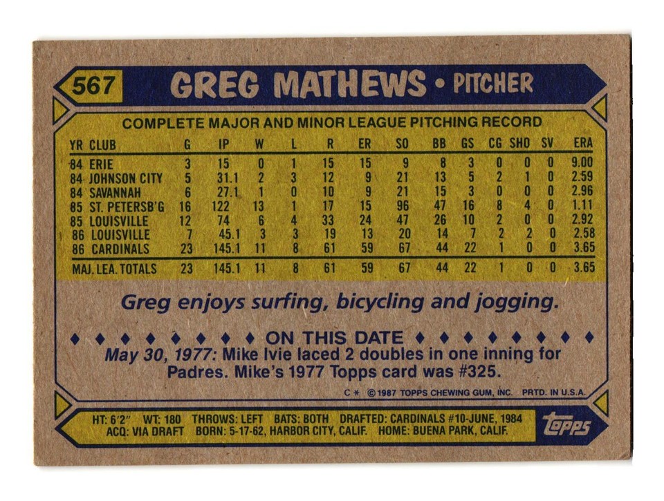 1987 Topps #567 Greg Mathews | eBay