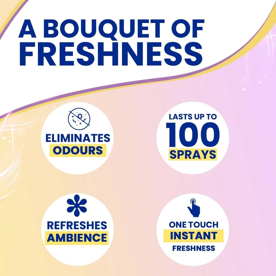 Glade Touch N Fresh Refill Spray, 12ml Set Of 2 (6 Units) Free Shipping ...