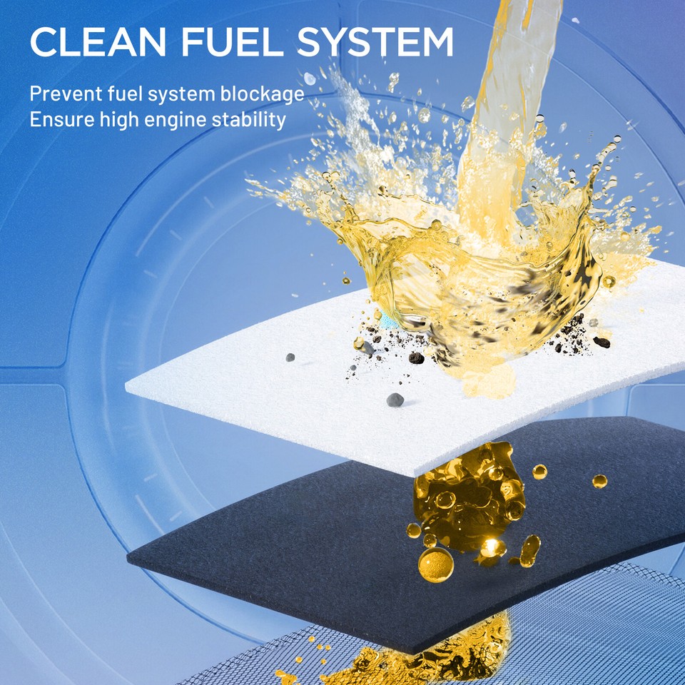 Fuel Pump Assembly Fits 2002-2004 Chevy Trailblazer GMC Envoy 4.2L/5.3L ...