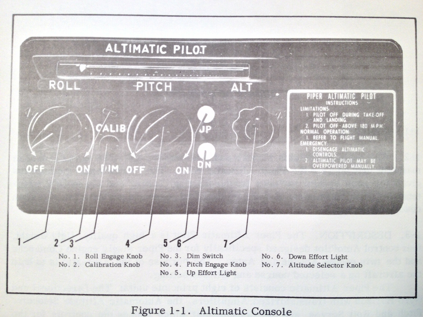 Edo Piper AutoControl I & II and AltiMatic I & II Autopilot Service ...