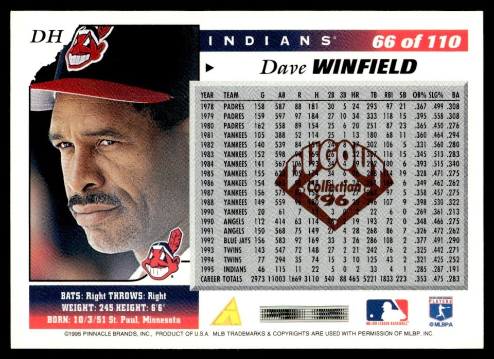 1996 Score Dugout Collection Dave Winfield Cleveland Indians #66 | eBay