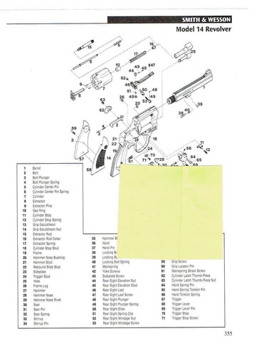 SMITH & WESSON MODEL 14 AND MODEL 15 REVOLVER EXPLODED VIEW/PARTS 2011 ...