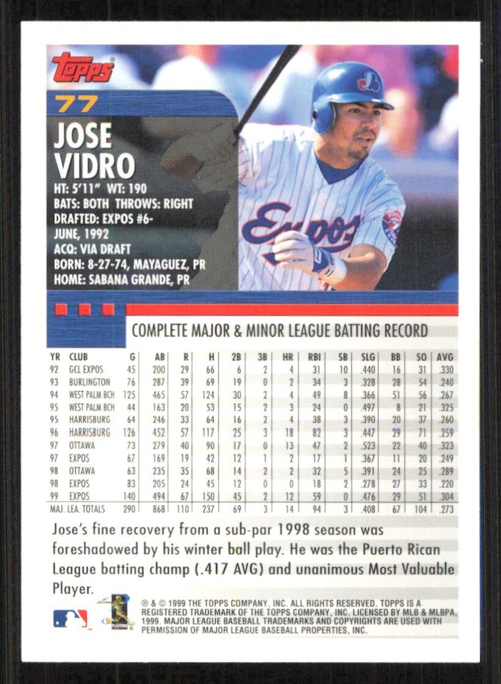 2000 Topps Limited Edition JOSE VIDRO card MONTREAL EXPOS #77 | eBay