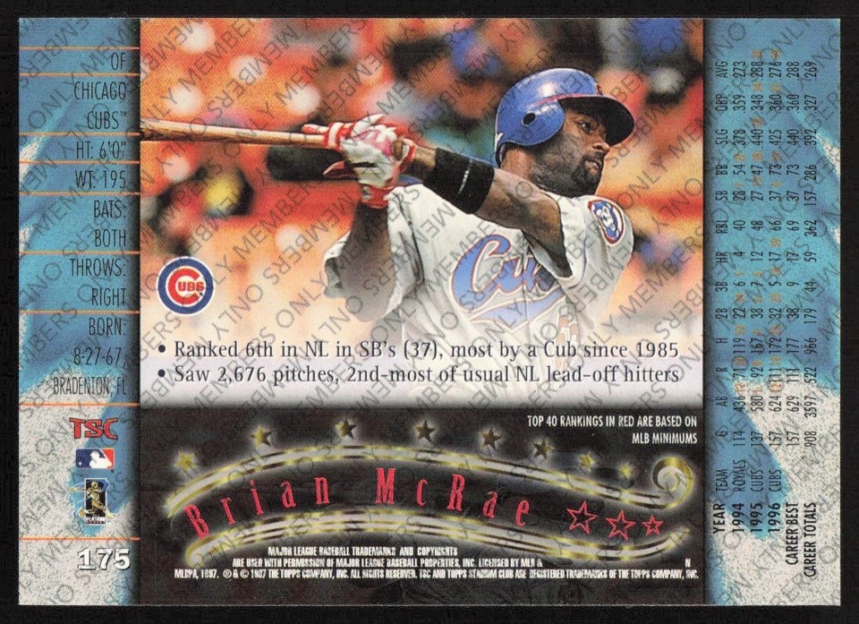 1997 Topps Stadium Club Members Only Brian McRae #175 Chicago Cubs | eBay