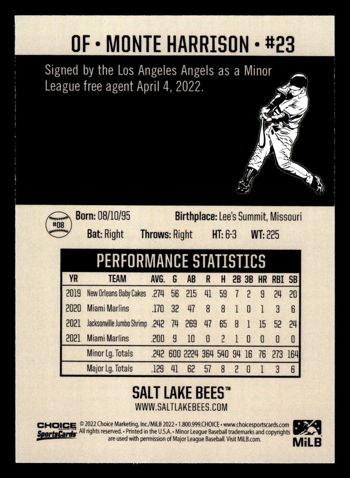 Monte Harrison 2022 Choice Salt Lake Bees #08 Salt Lake Bees | eBay