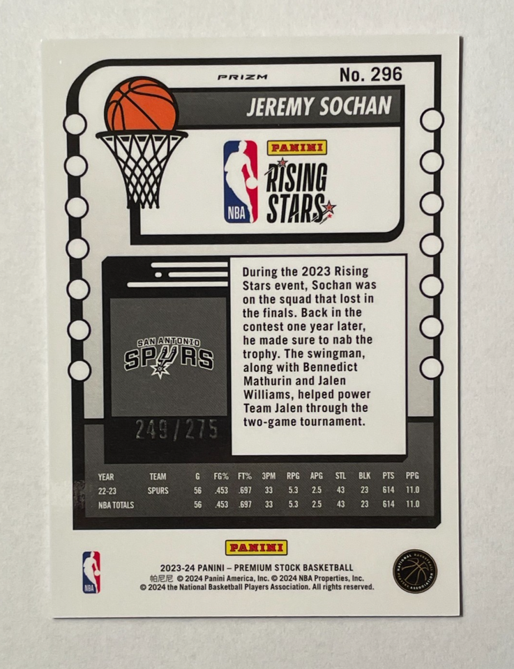 2023-24 Panini NBA Hoops Premium Stock Rising Stars Red Prizm /275 ...