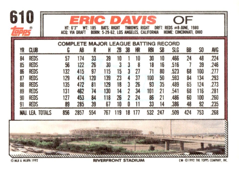 1992 Topps #610 Eric Davis - Cincinnati Reds | eBay