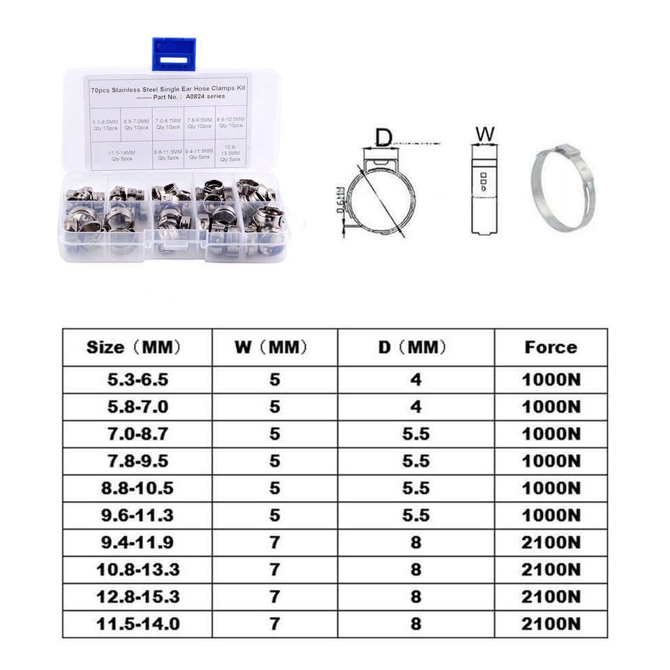 140PC 9 Sizes Fuel Injection Gas Line Hose Clamps Clip Pipe Clamp ...