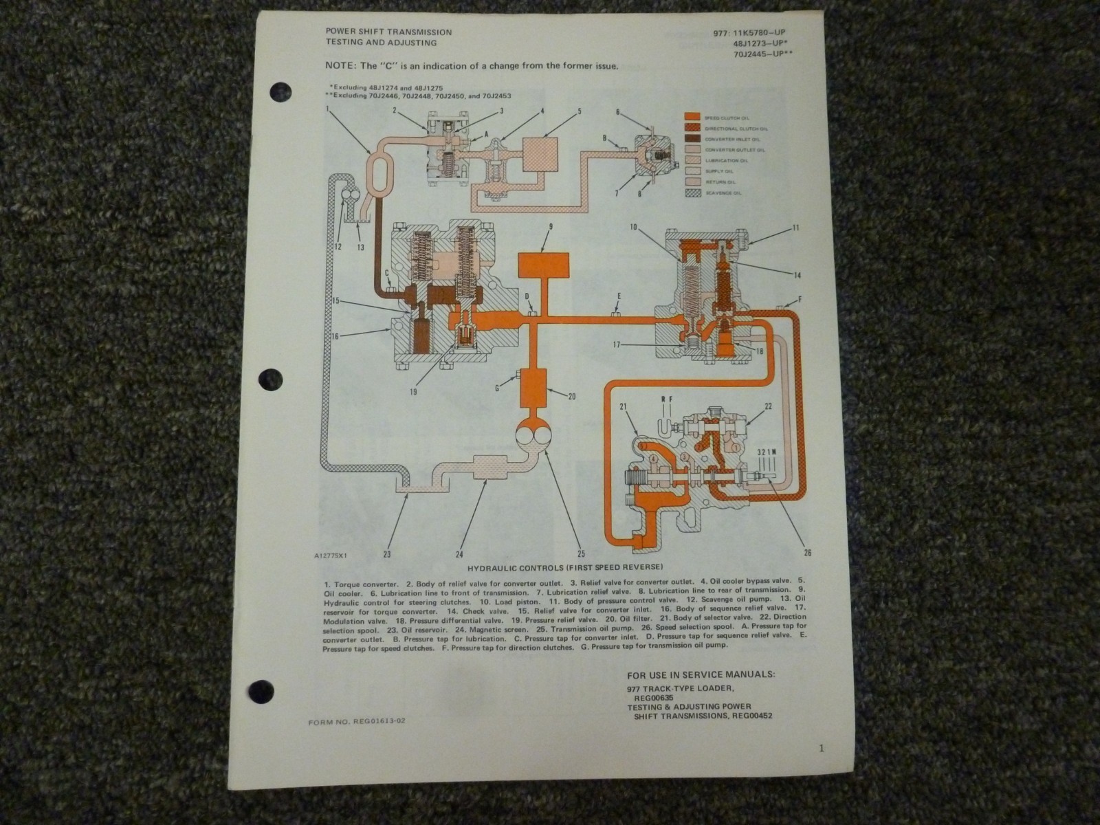 Caterpillar Cat 977 Loader Powershift Transmission Shop Service Repair ...