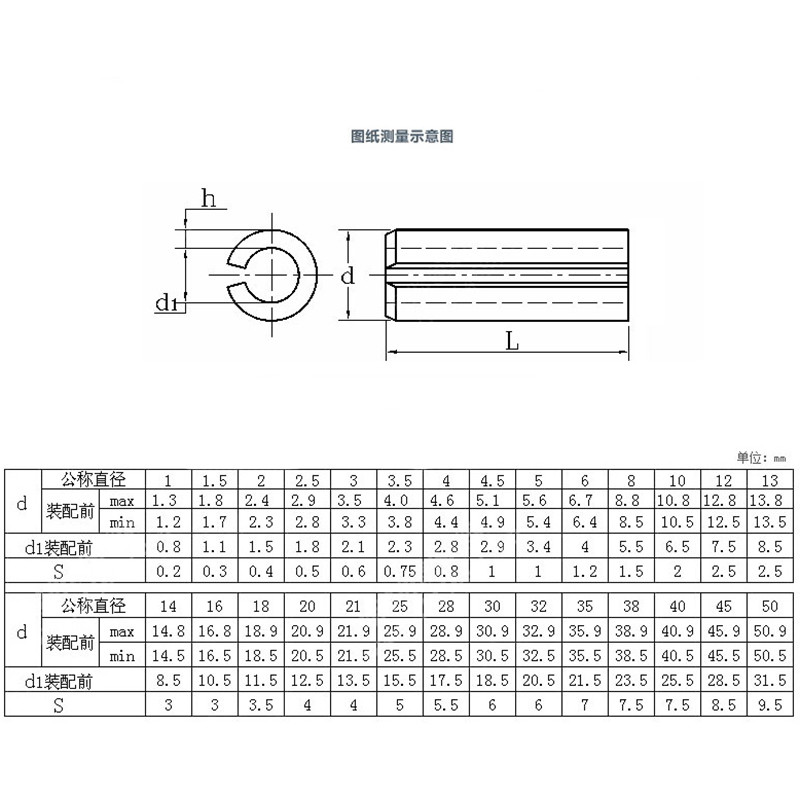 M2.5 Black Carbon Steel Spring Tension Pins Split Dowel Sellock Roll ...