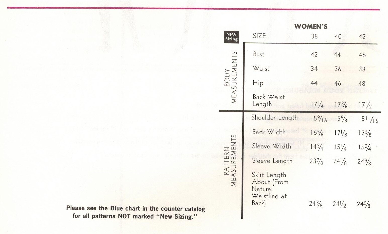 Simplicity Sewing Pattern 9049 Women's Misses Blouse Shirt 4 Options Sz ...