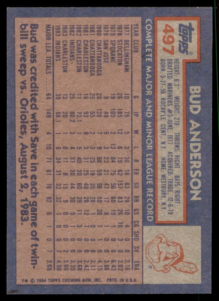 1984 TOPPS BUD ANDERSON1 CLEVELAND INDIANS #497 | eBay