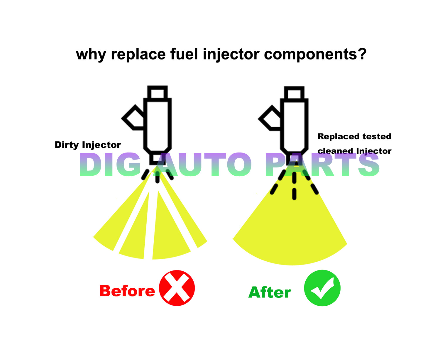 4 Set Denso 2970018 Fuel Injector Repair Seal Kit for 03-11 Toyota ...