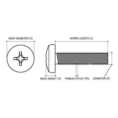 Pack of 20 Stainless 304 Pan Machine Screw 10-32 TPI UNF x 1-1/4" ASNI ...