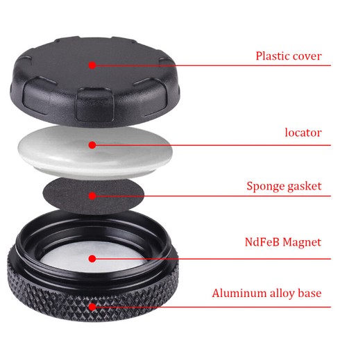 Strong Neodymium Magnets Bicycle Protection Without Blocking Signals ...