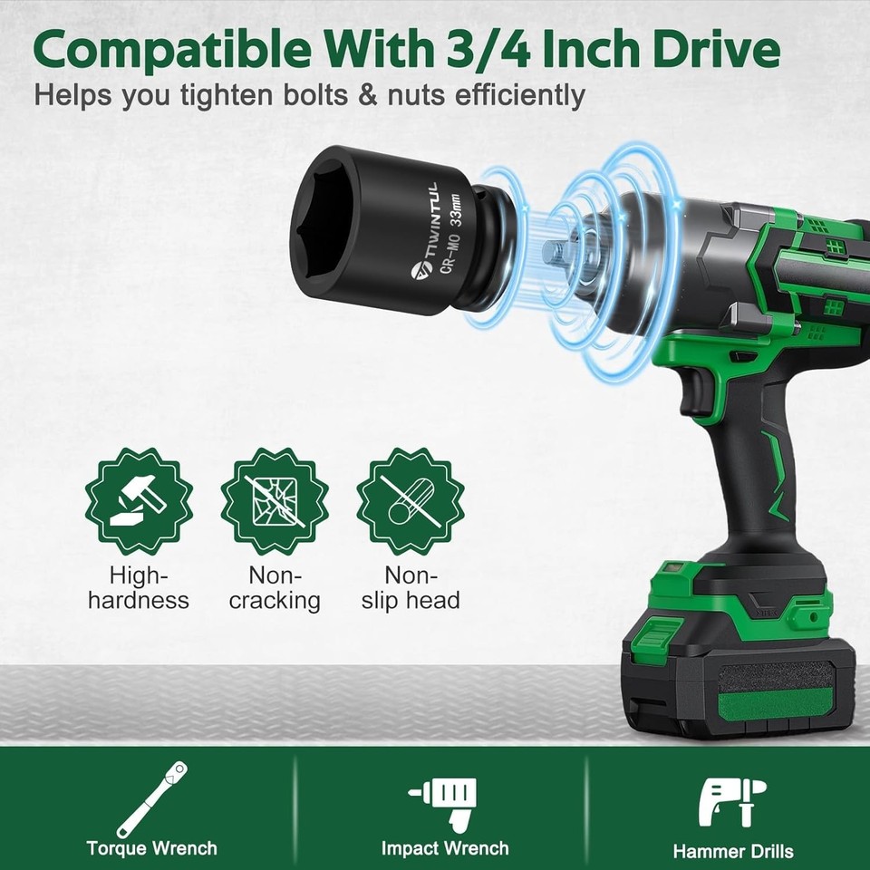 3/4 Inch Drive Metric Impact Socket 33mm, 6-Point Design, Heat-Treated ...