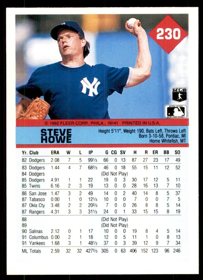 1992 Fleer Steve Howe Baseball Cards #230 | eBay