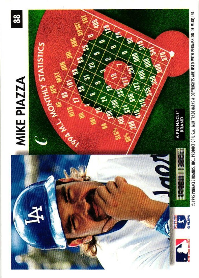 1995 Summit #88 Mike Piazza | eBay
