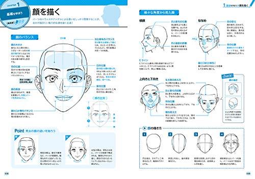 How to Draw Drawing practice book Leap to progress! Manga Anime Book ...