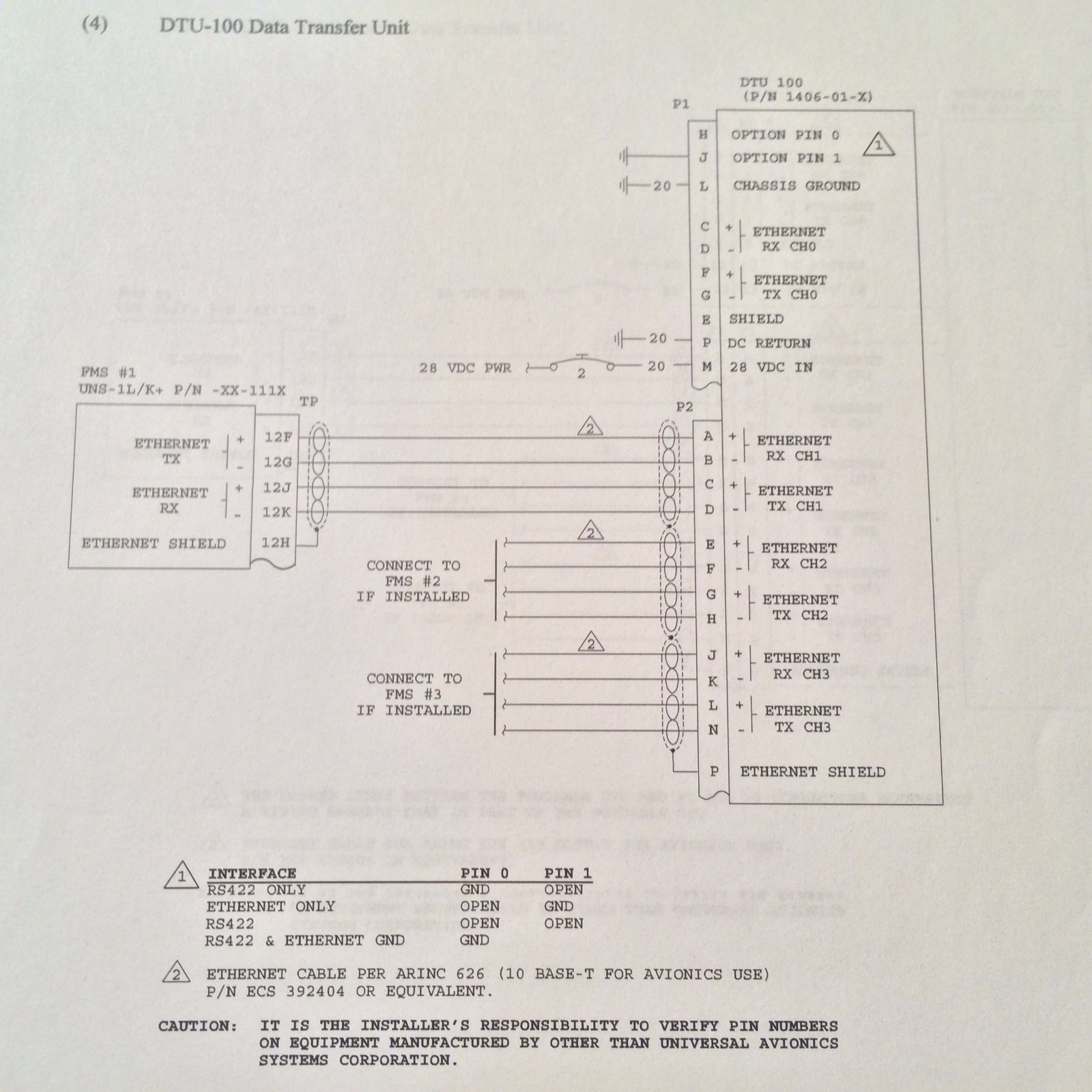 Universal UNS-1L & UNS-1K+ FMS Install Technical Manual | eBay