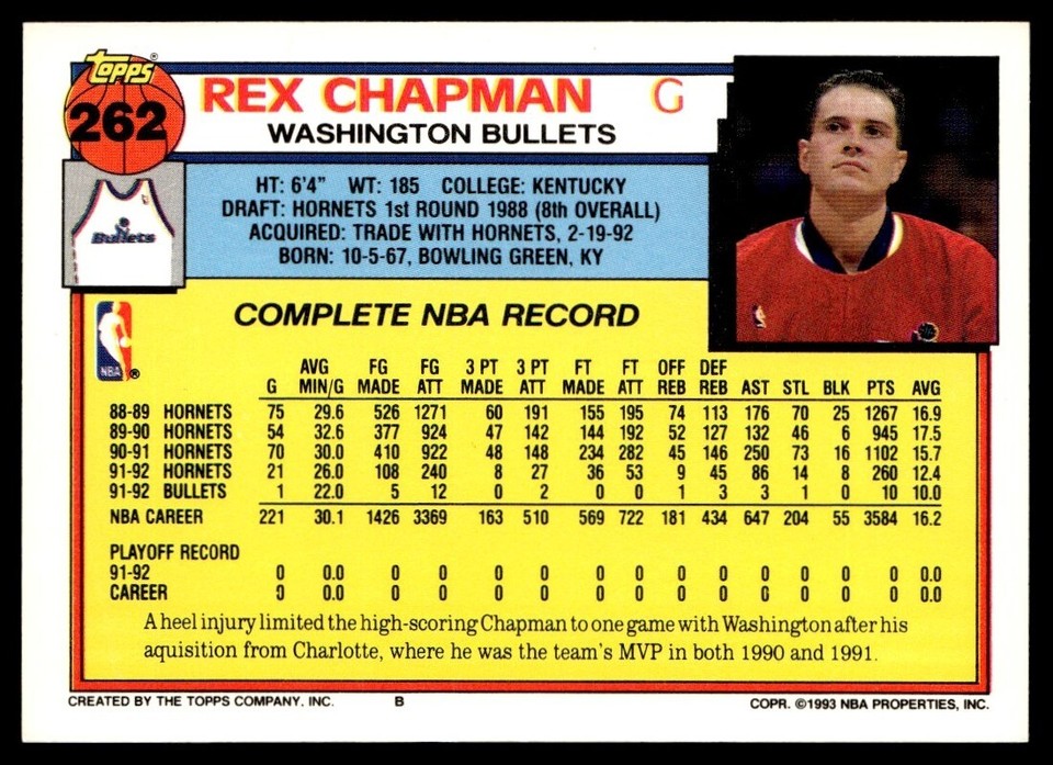 1992-93 Topps Rex Chapman Washington Bullets #262 | eBay