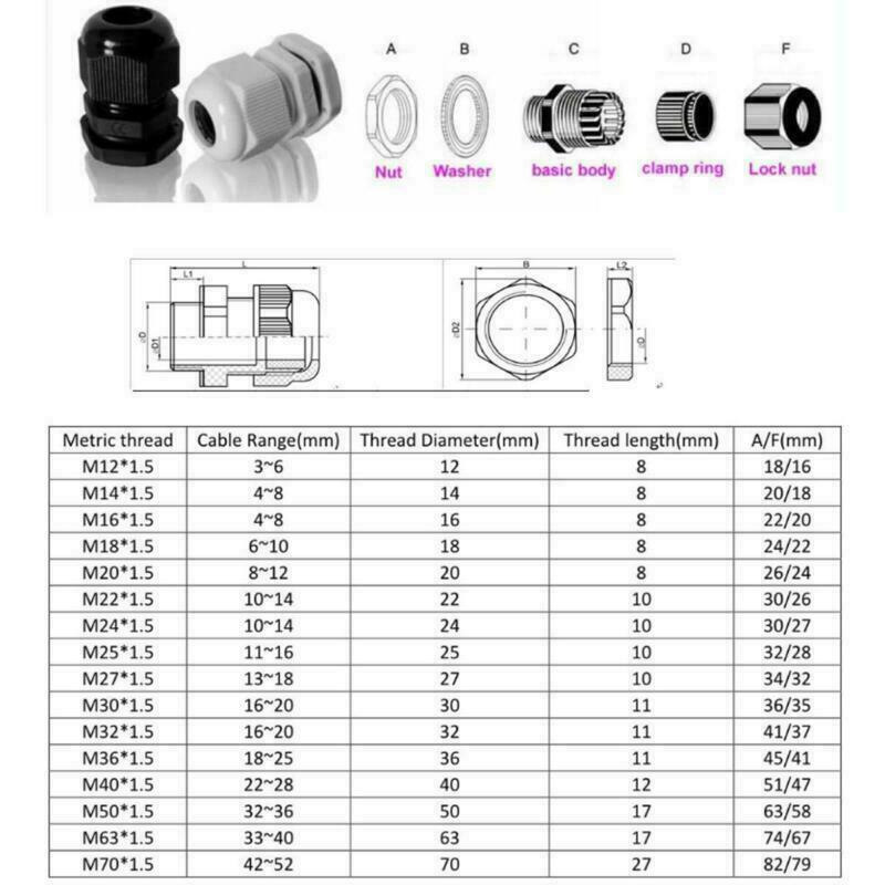 M20 Cable Gland Waterproof 20MM M20 Cable Gland IP68 Waterproof - Nylon ...