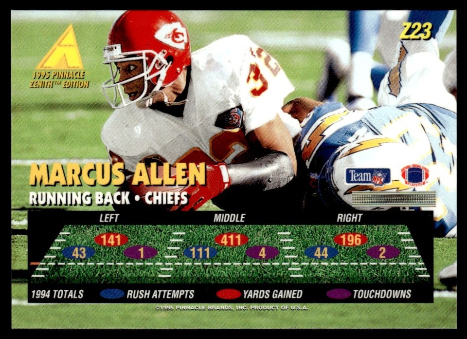 1995 Pinnacle Zenith Marcus Allen Kansas City Chiefs #Z23 | eBay