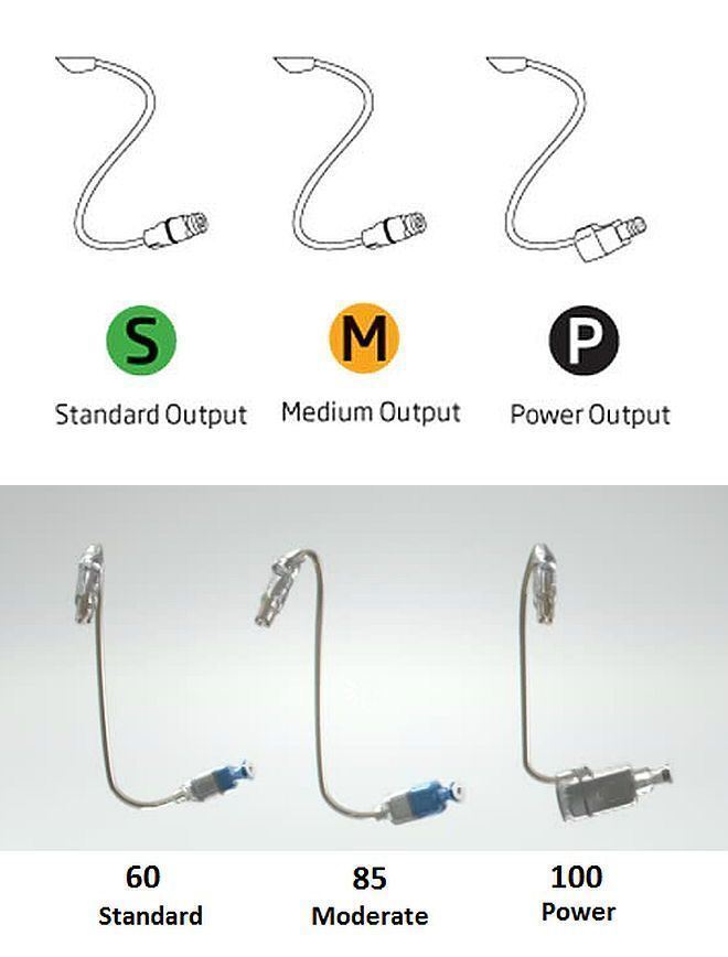 Oticon MiniRite MiniFit Receivers/Speakers | eBay