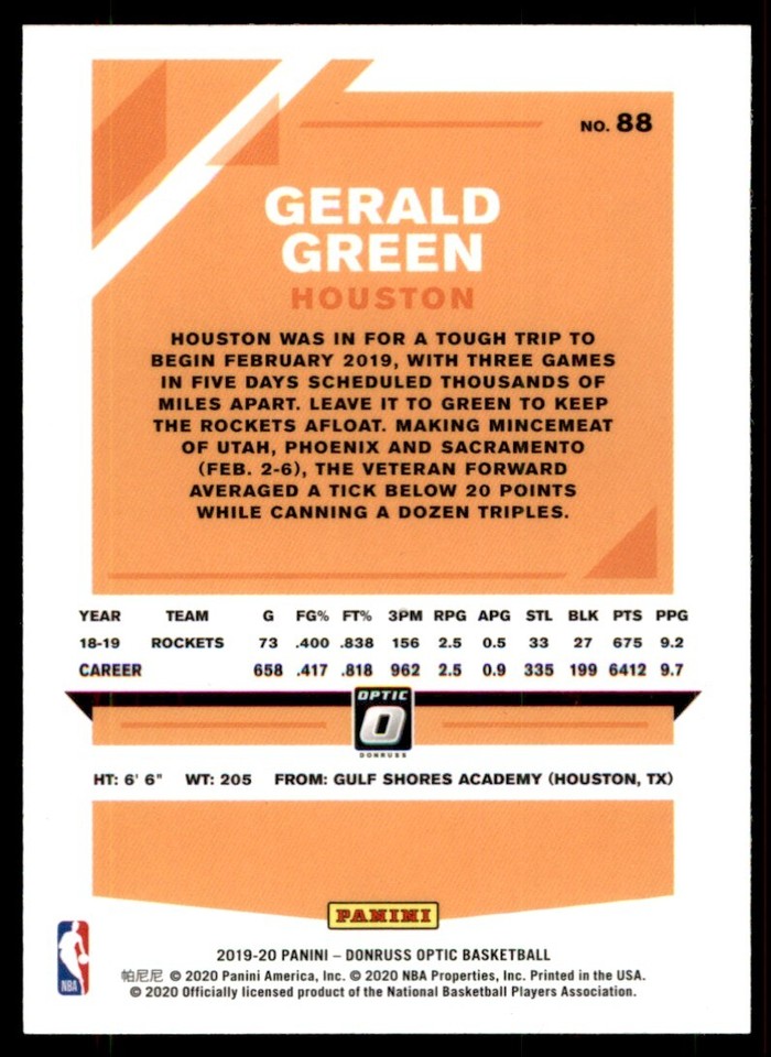 2019-20 Donruss Optic Gerald Green Houston Rockets #88 | eBay