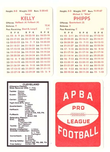 1972 APBA Football Season (30 Card Team Set) - CLEVELAND BROWNS | eBay