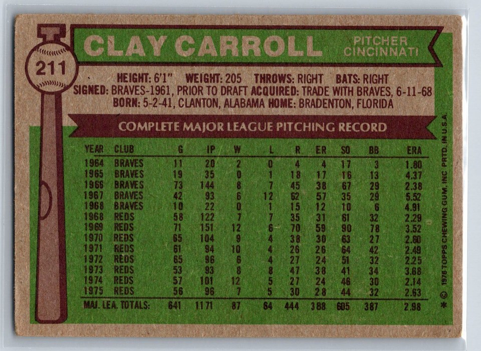 1976 Topps #211 Clay Carroll EX Cincinnati Reds | eBay